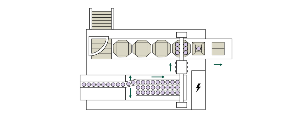NCP-25 | Case packer on less than 10 square meters - Rychiger