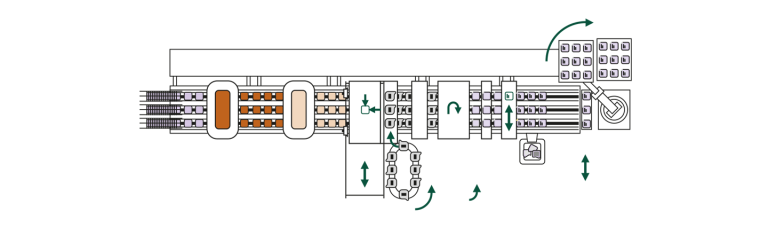 FS 1450 | Convenience & pet food filling machine - Rychiger