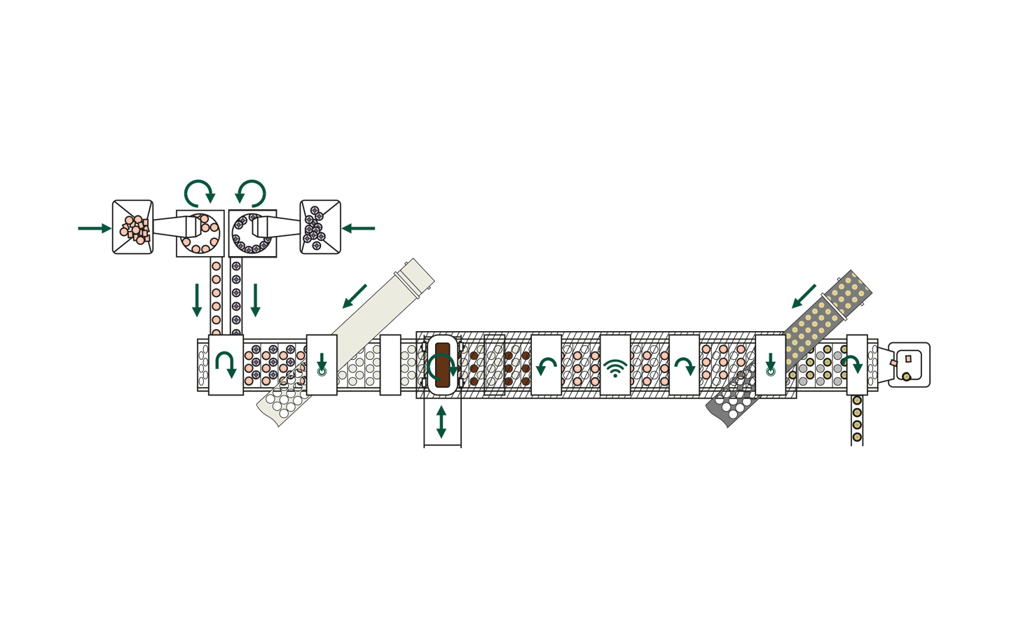 FS 910 | Coffee capsule filling & sealing machine - Rychiger